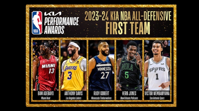 2024 NBA All-Defensive Teams: Bigs dominate the field