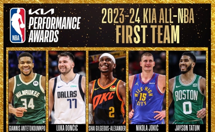 2024 NBA All-NBA Teams: First, Second, and Third All-NBA Teams revealed
